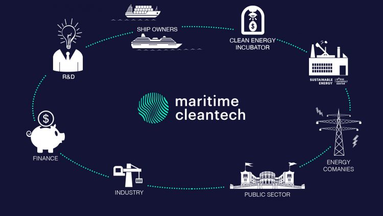 Want to work with us? – Maritime CleanTech
