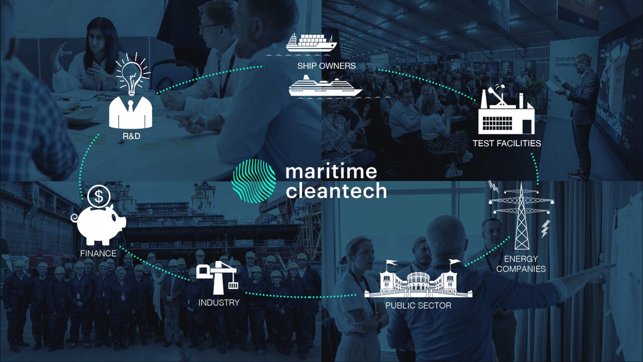 Membership – Maritime CleanTech